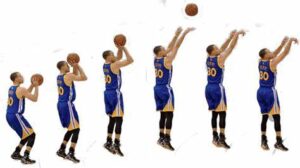 The 5 Essential Basketball Skills Every Player Needs to Dominate the ...
