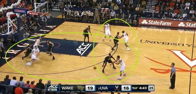 Why Most Players Don’t Understand Spacing (And How to Fix It ...